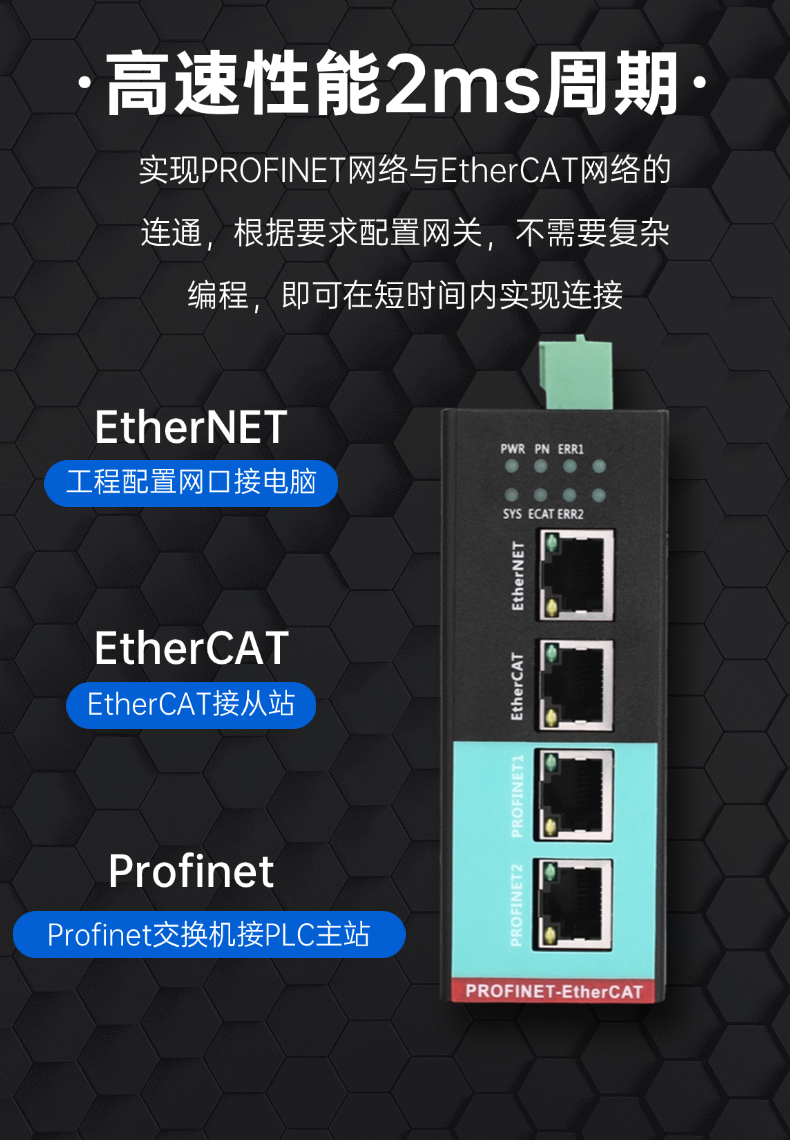 EtherCAT转Profinet网关